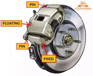 3 Types of Brake Calipers You Should Be Familiar With
